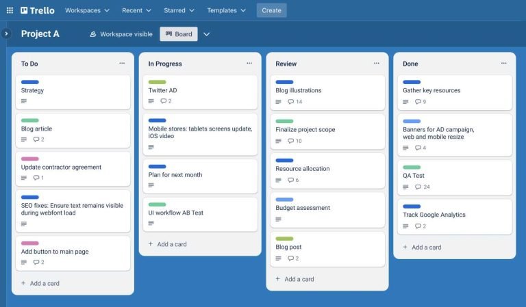 How To Plan And Track Projects With Trello Boards Effectively - LTDWave