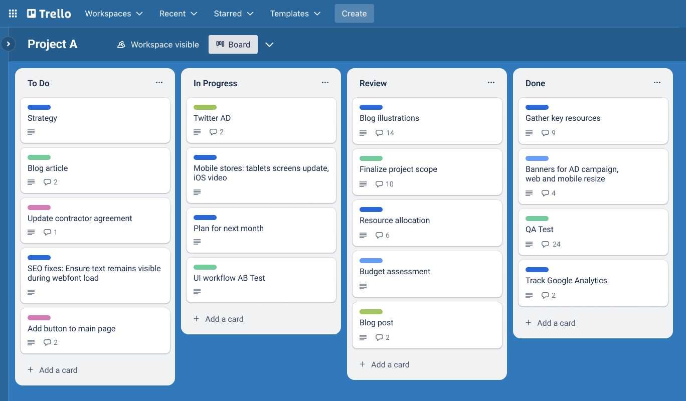 How To Plan And Track Projects With Trello Boards Effectively - LTDWave