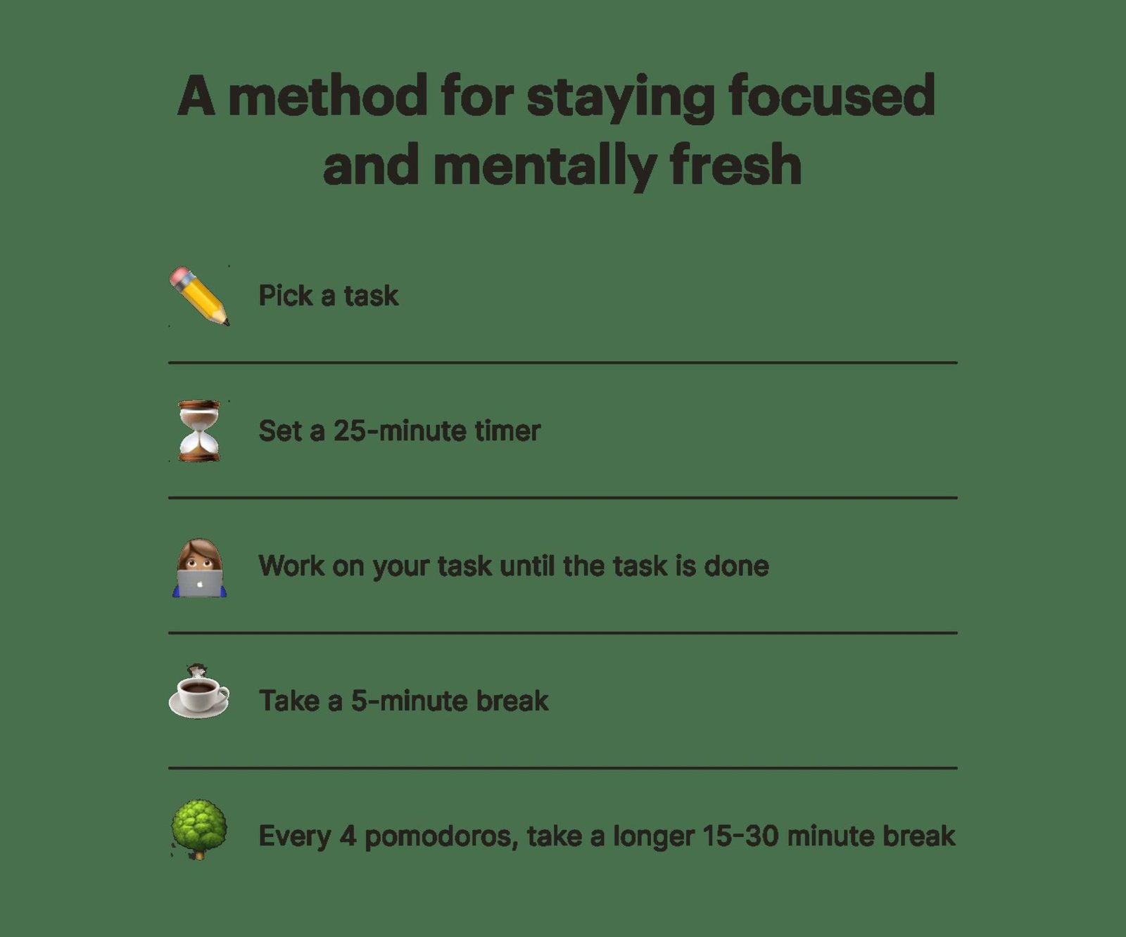 How To Use Pomodoro Timers For Better Time Management Techniques - LTDWave