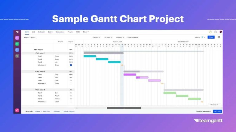 How To Visualize Progress With Gantt Charts In Teamgantt - LTDWave